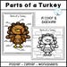 Parts of a Turkey Labeling Activity - Etsy