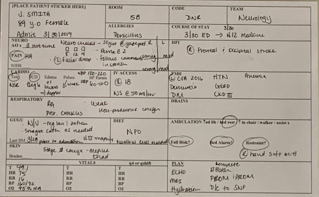 Nurse Brain Report Sheet - Etsy