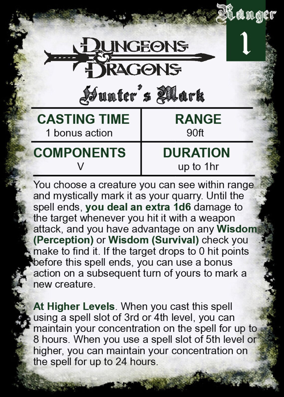 Dungeons and Dragons Ranger Spell Deck - Etsy