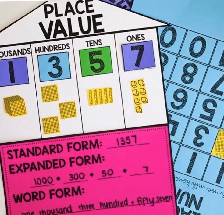 Moveable Place Value Clipart Counting Numbers Numeracy - Etsy Australia