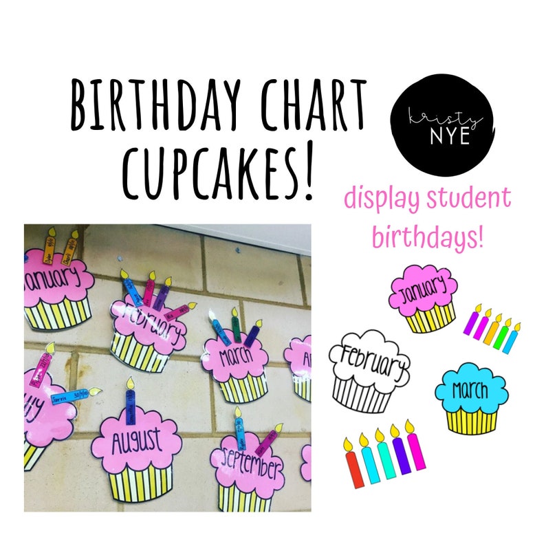 Birthday Chart Cupcakes Birthday Organizer Birthday Board - Etsy Australia