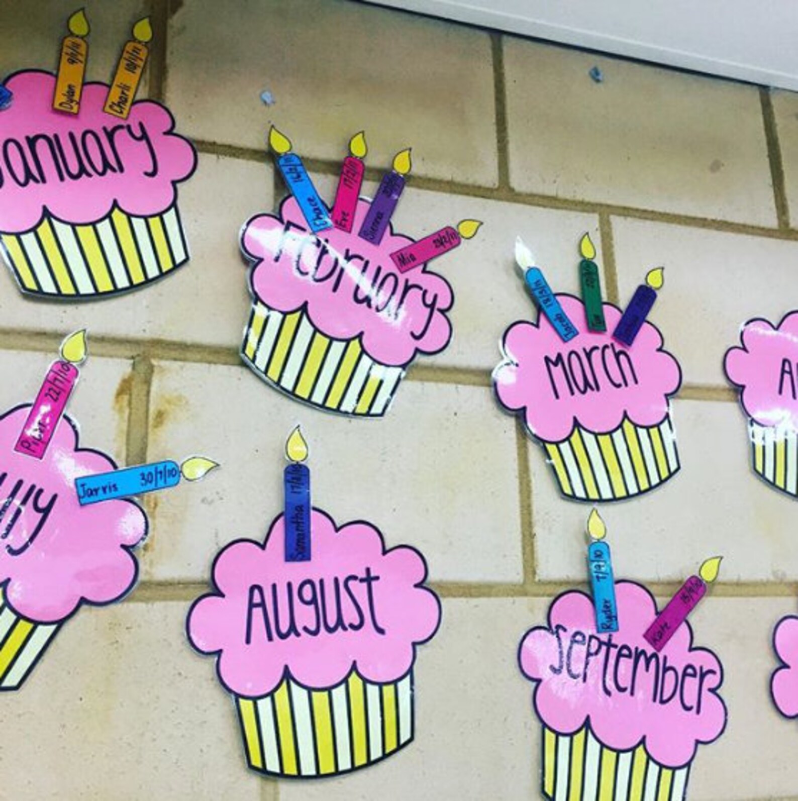 Birthday Chart Cupcakes Birthday Organizer Birthday Board - Etsy Australia