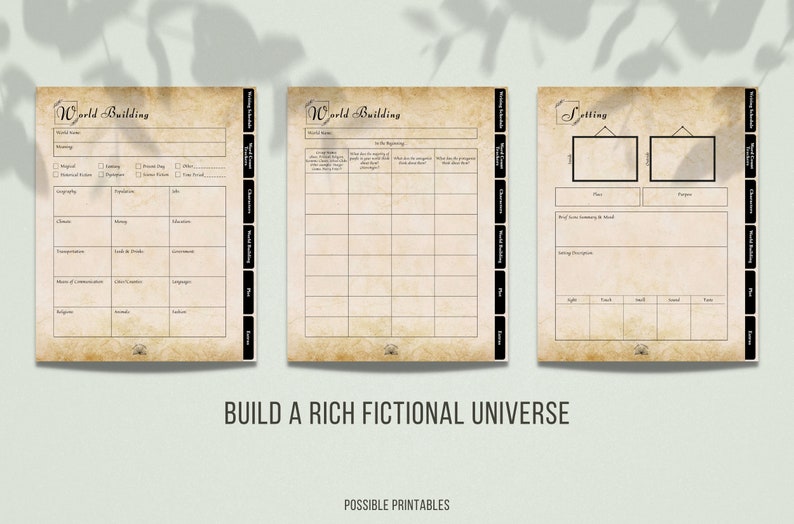 Digital Book Writing Planner for Fiction Writers. Character - Etsy