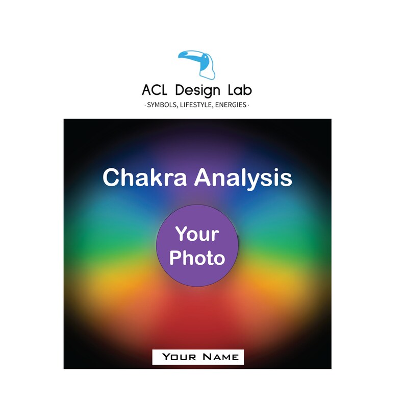 Chakra Reading & Detailed Aura Analysis Full Body Blockage ...