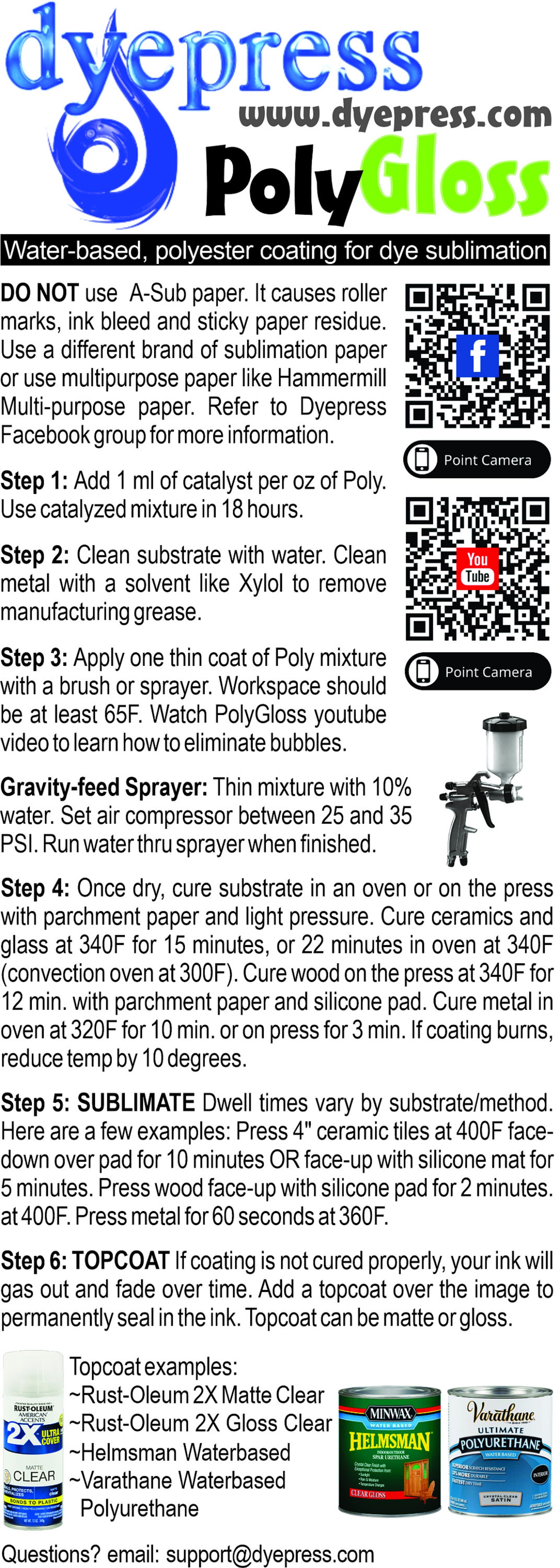 Dyepress Polygloss: Sublimation Coating for Hard Substrates - Etsy