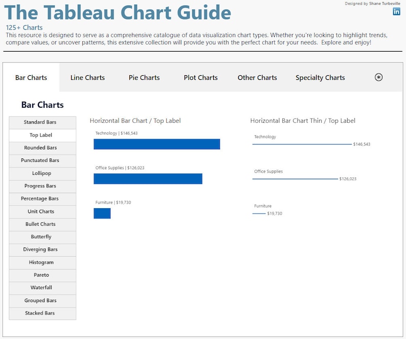 The Tableau Chart Guide - Tableau Charts, Templates, and Guides - Over ...