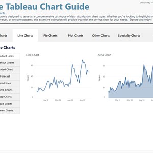 The Tableau Chart Guide - Tableau Charts, Templates, and Guides - Over ...
