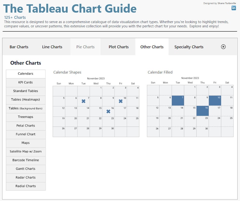 The Tableau Chart Guide - Tableau Charts, Templates, and Guides - Over ...