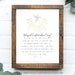 Confirmation Card Printable Gifts of the Holy Spirit - Etsy