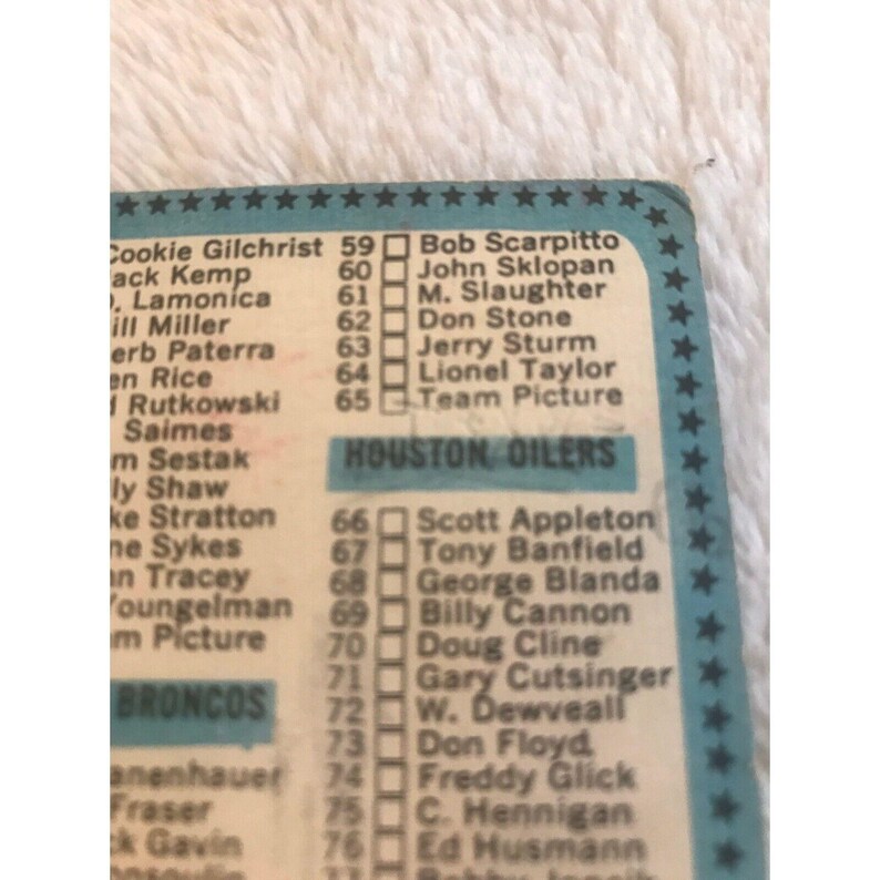 1964 Topps Football Unmarked Checklist Vintage NFL Card READ - Etsy