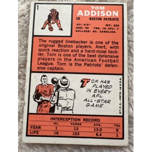 1966 Topps Football Tom Addison #1 Boston Patriots Vintage NFL Card - Etsy