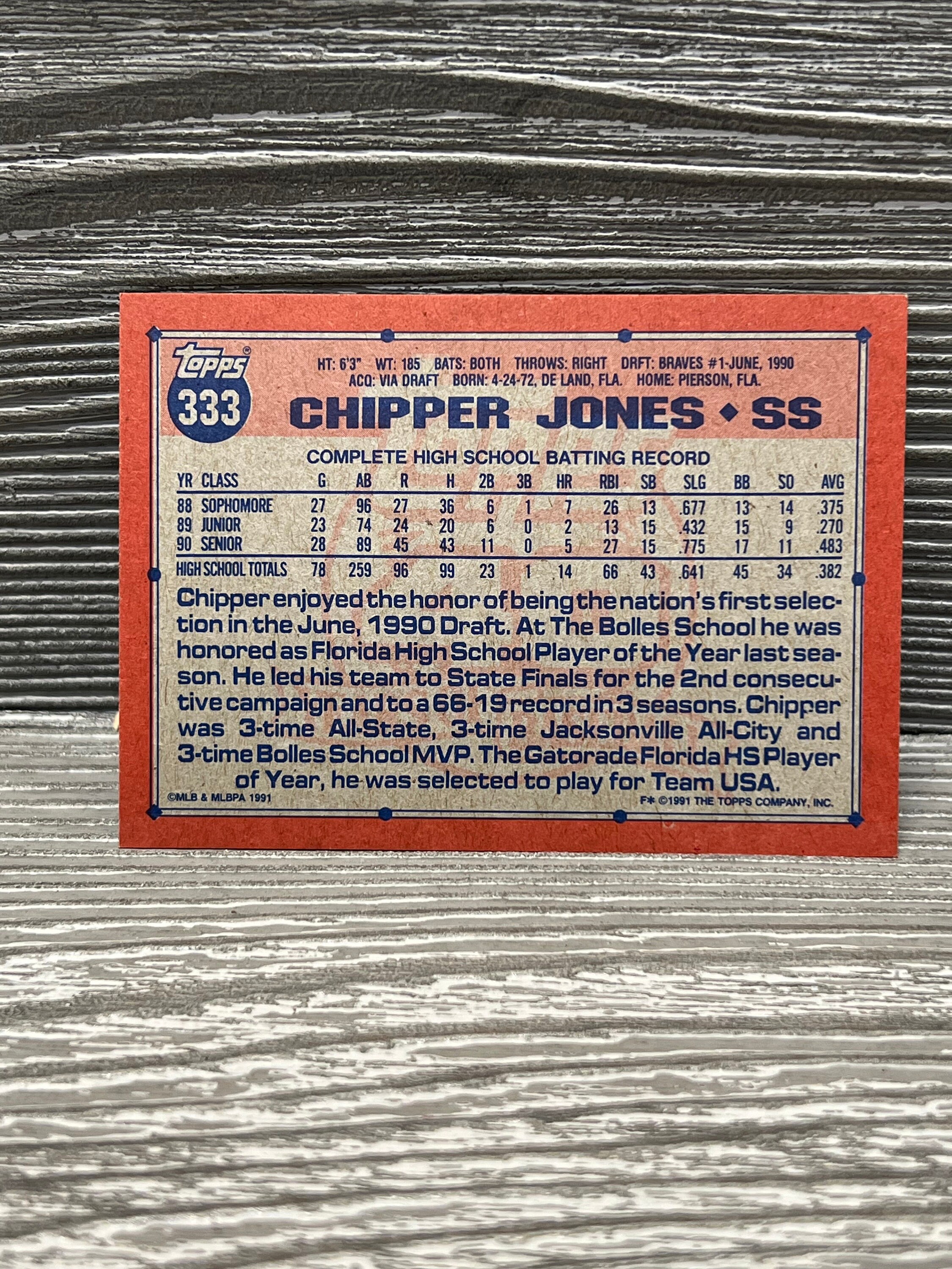 1991 Topps Baseball Chipper Jones RC #333 BRAVES - Etsy