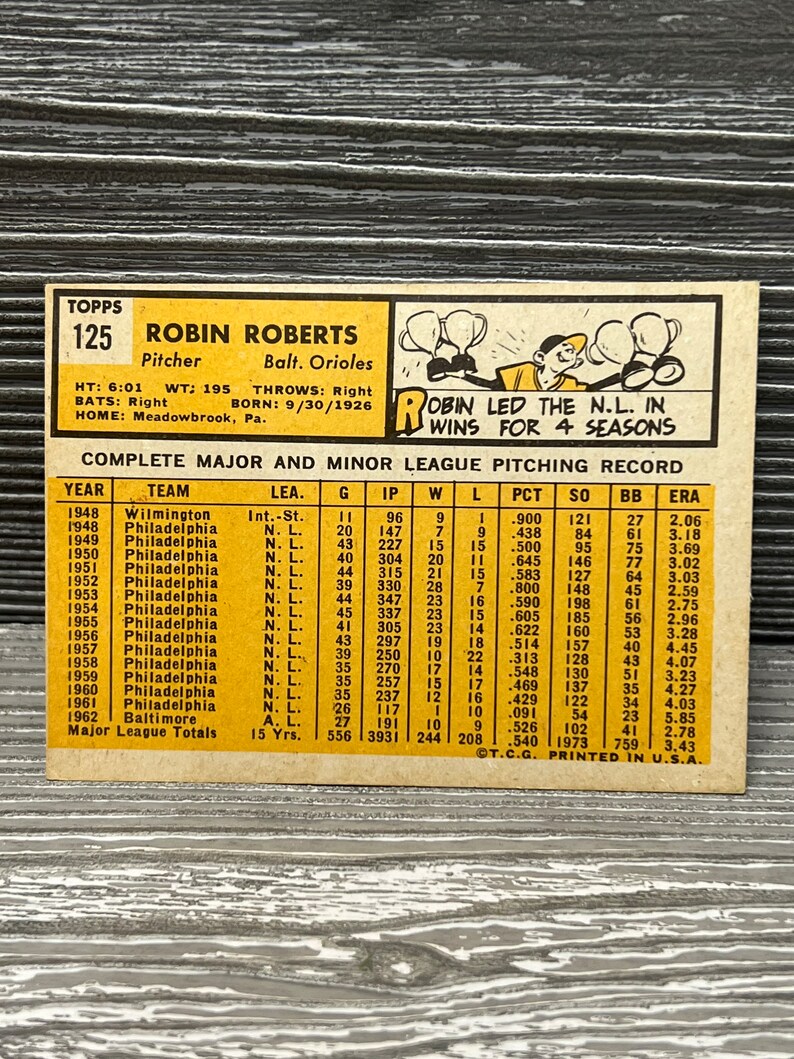 1963 Topps Baseball Robin Roberts 125 Baltimore Orioles - Etsy