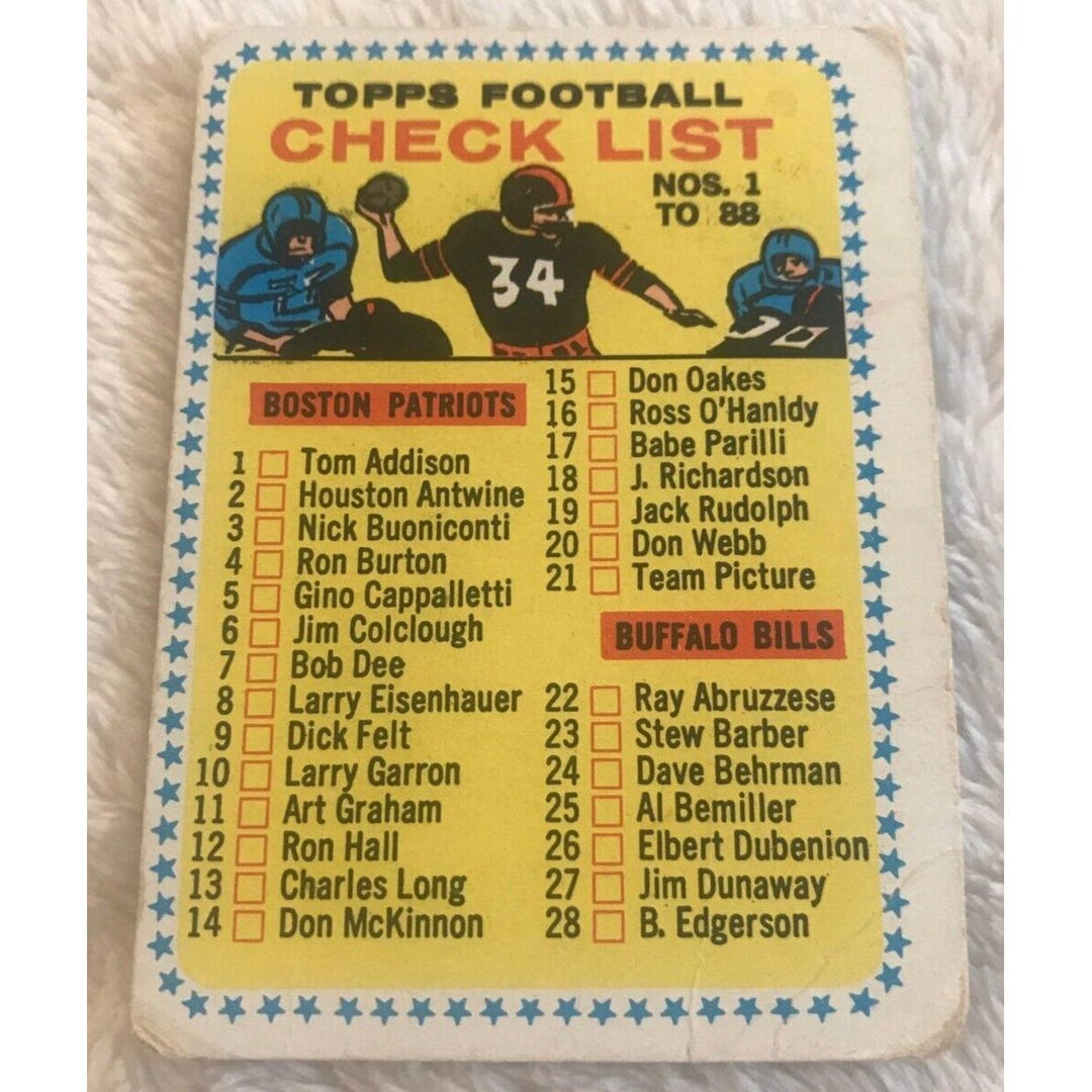 1964 Topps Football Unmarked Checklist Vintage NFL Card READ - Etsy