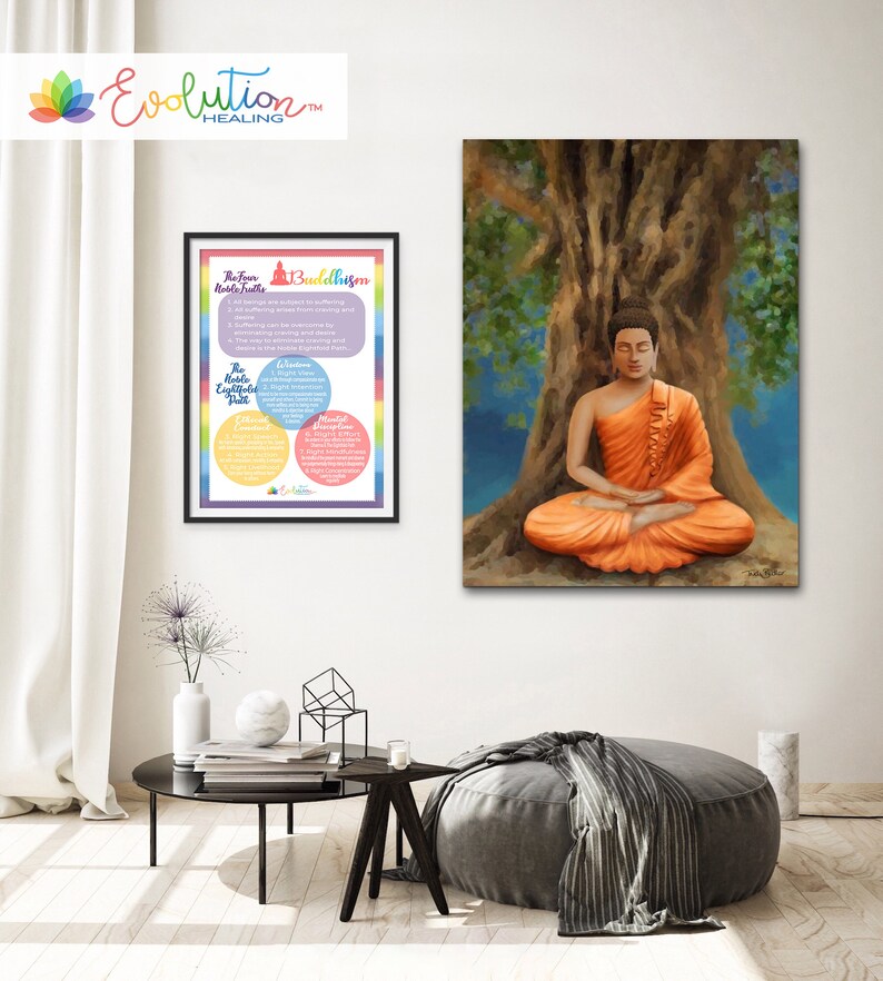 Buddha Under the Bodhi Tree Painting, Beautiful Buddha Print, Printable ...