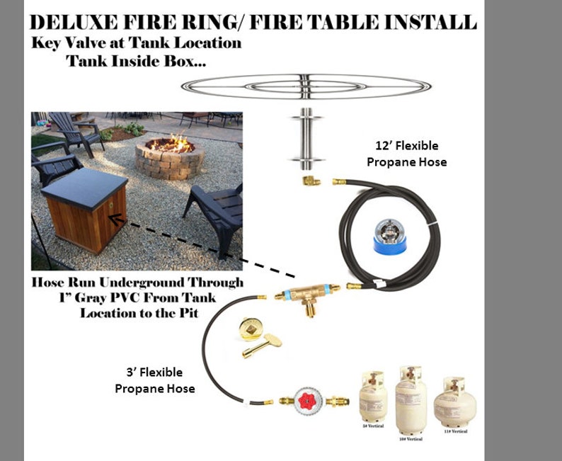CK+ Universal Propane Complete Deluxe DIY Fire Pit Kit - Includes ...