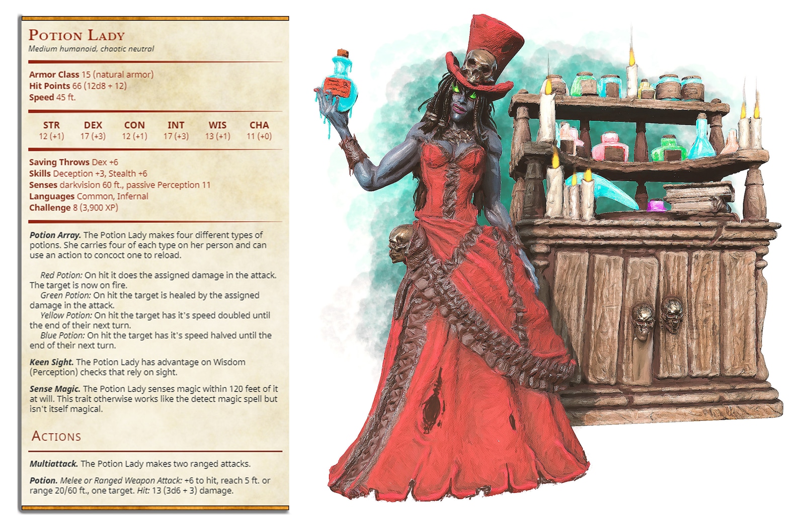 Lyra Potions Master Printed Obsession Puppet Show D&D - Etsy