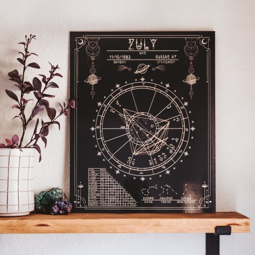 Custom Birth Chart Print Custom Astrology Gifts Natal - Etsy
