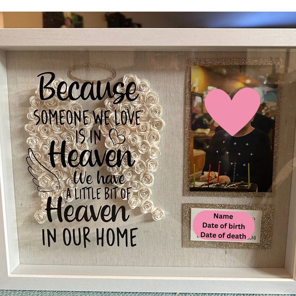 Memorial Shadow Box - Etsy