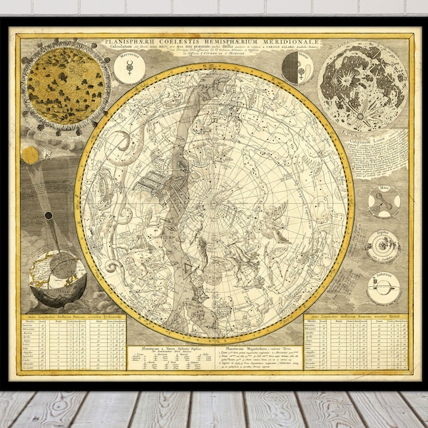 Antique Constellation Map - Etsy