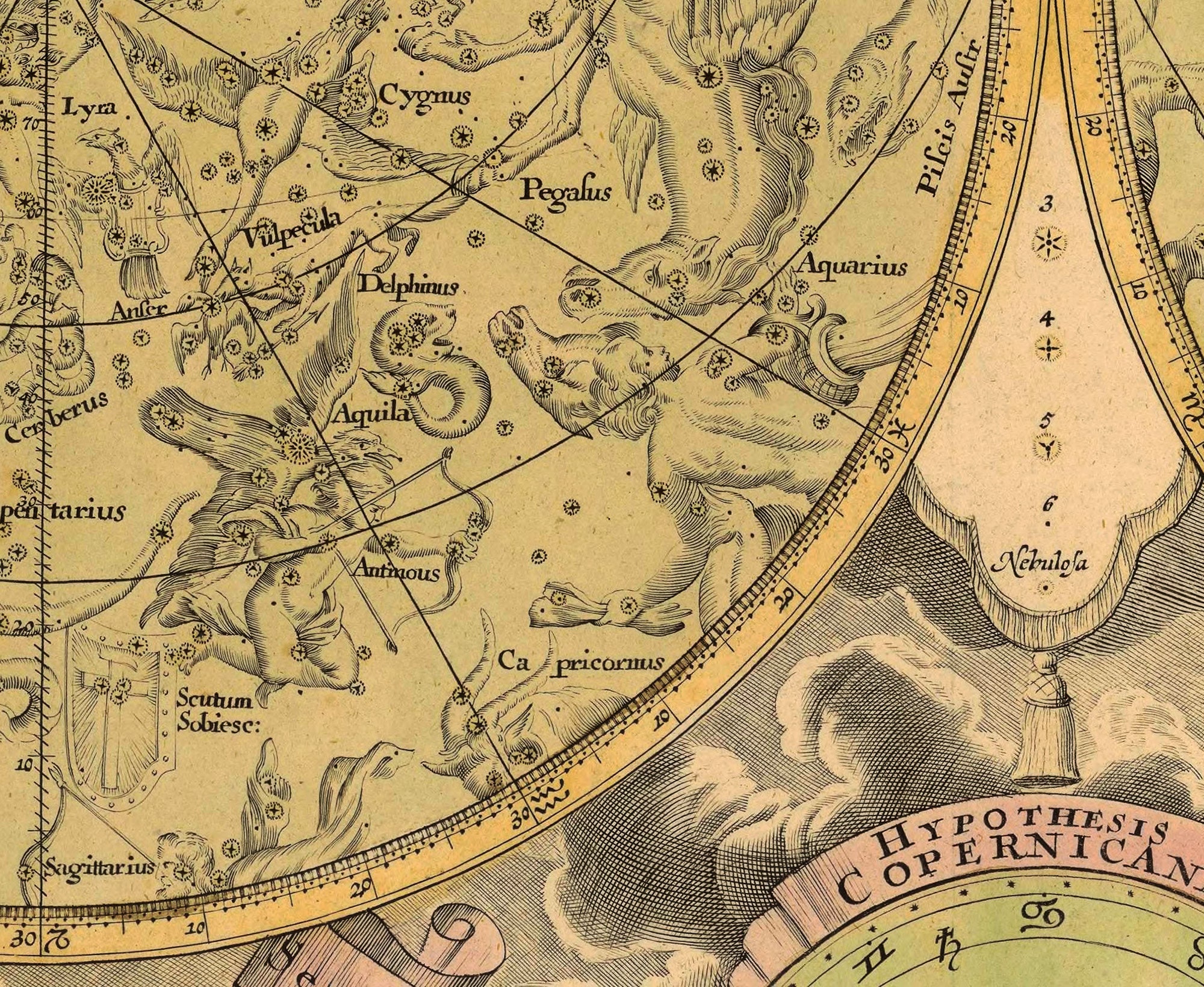1690 Antique Celestial Map - Vintage Zodiac Star Chart Print - Etsy