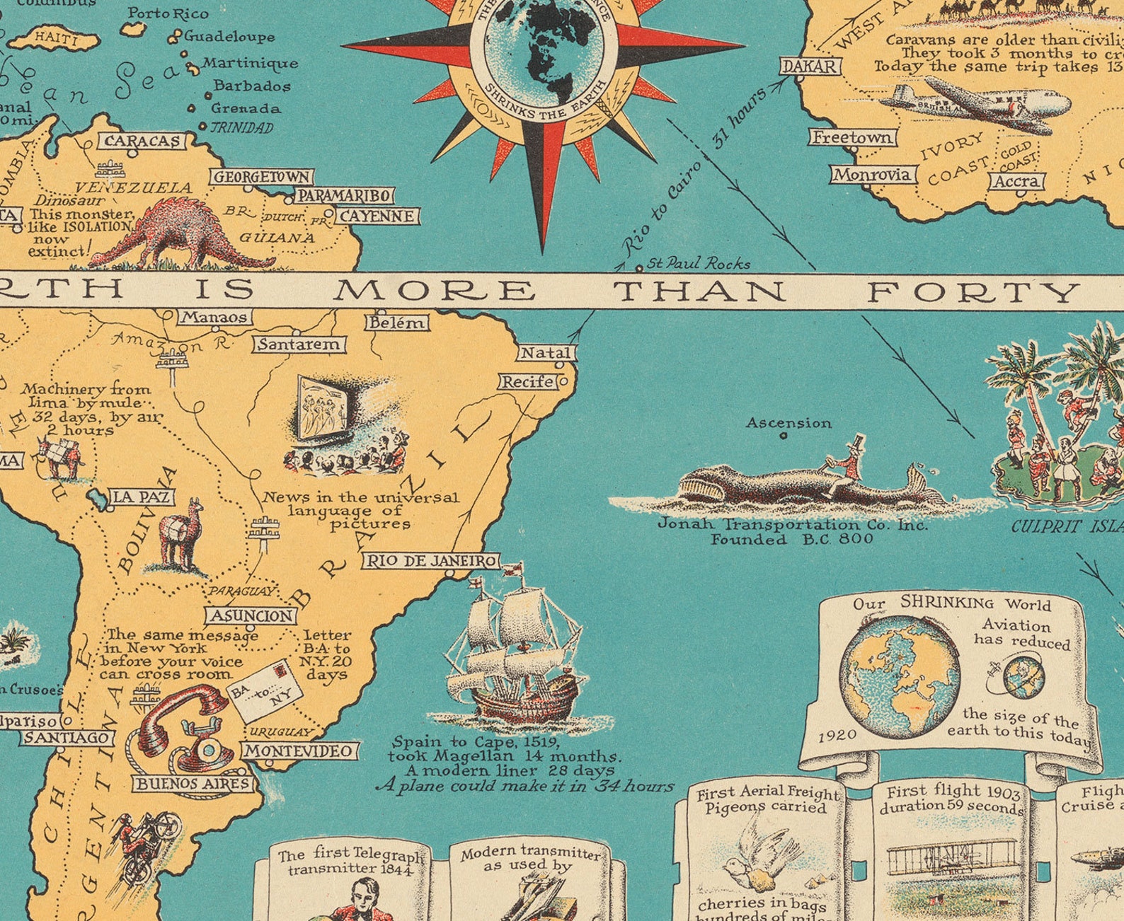 Vintage 1944 World Map History of Transportation & | Etsy