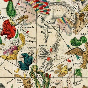 Old Celestial Map 1670 "planisphaerium Coeleste" - Old Constellation ...