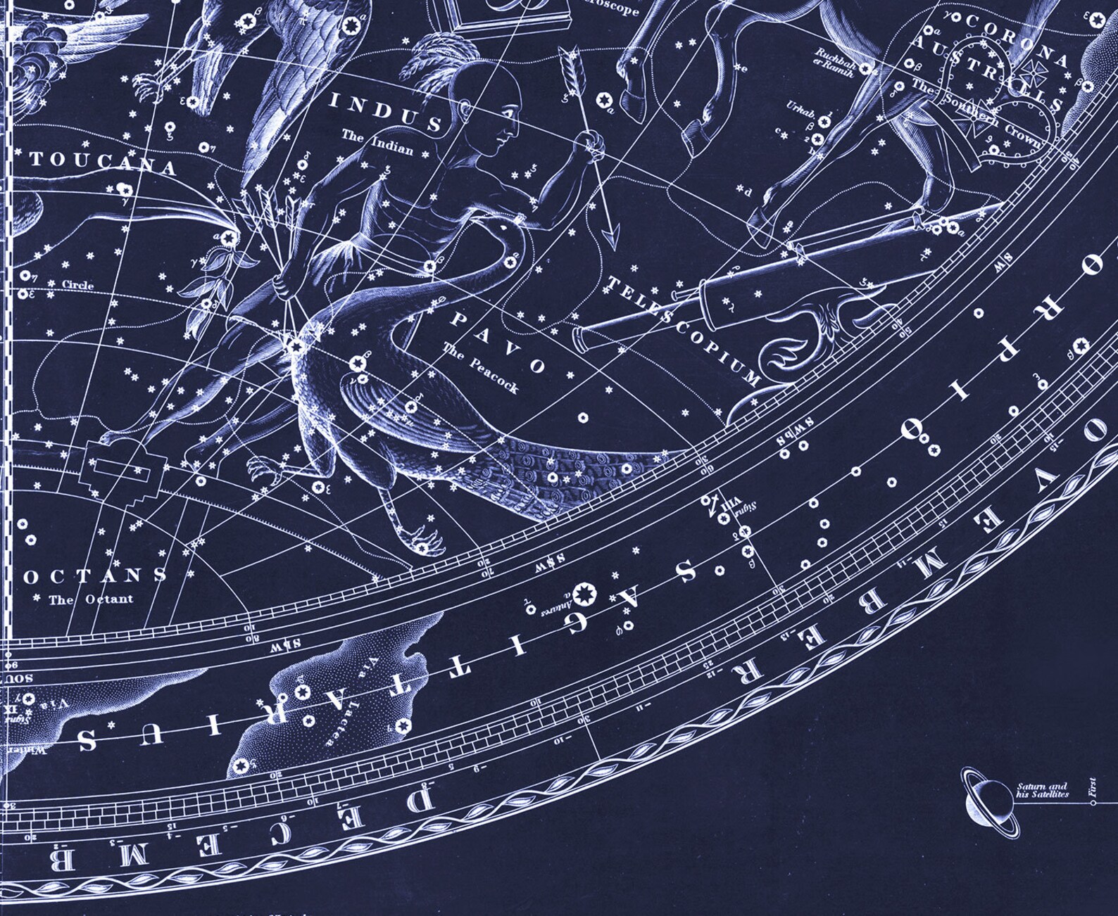 Vintage Celestial Spheres Wall Mural: 1840 Zodiac Star Map - Etsy