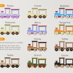 Personalized Wood Photo Frame Train Set Engraved Picture Frame Gift ...
