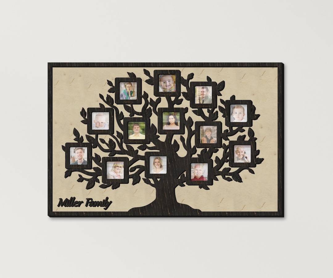 Personalized Family Tree Framed Wall Art Thanksgiving Gift for ...