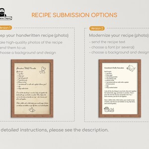 Custom Recipe Frame – Personalized Handwritten Recipe Print, Kitchen ...