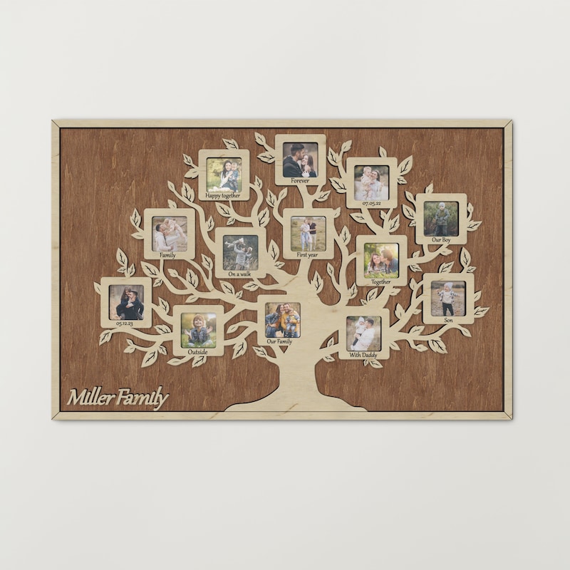 Family Tree Wall Art - Etsy