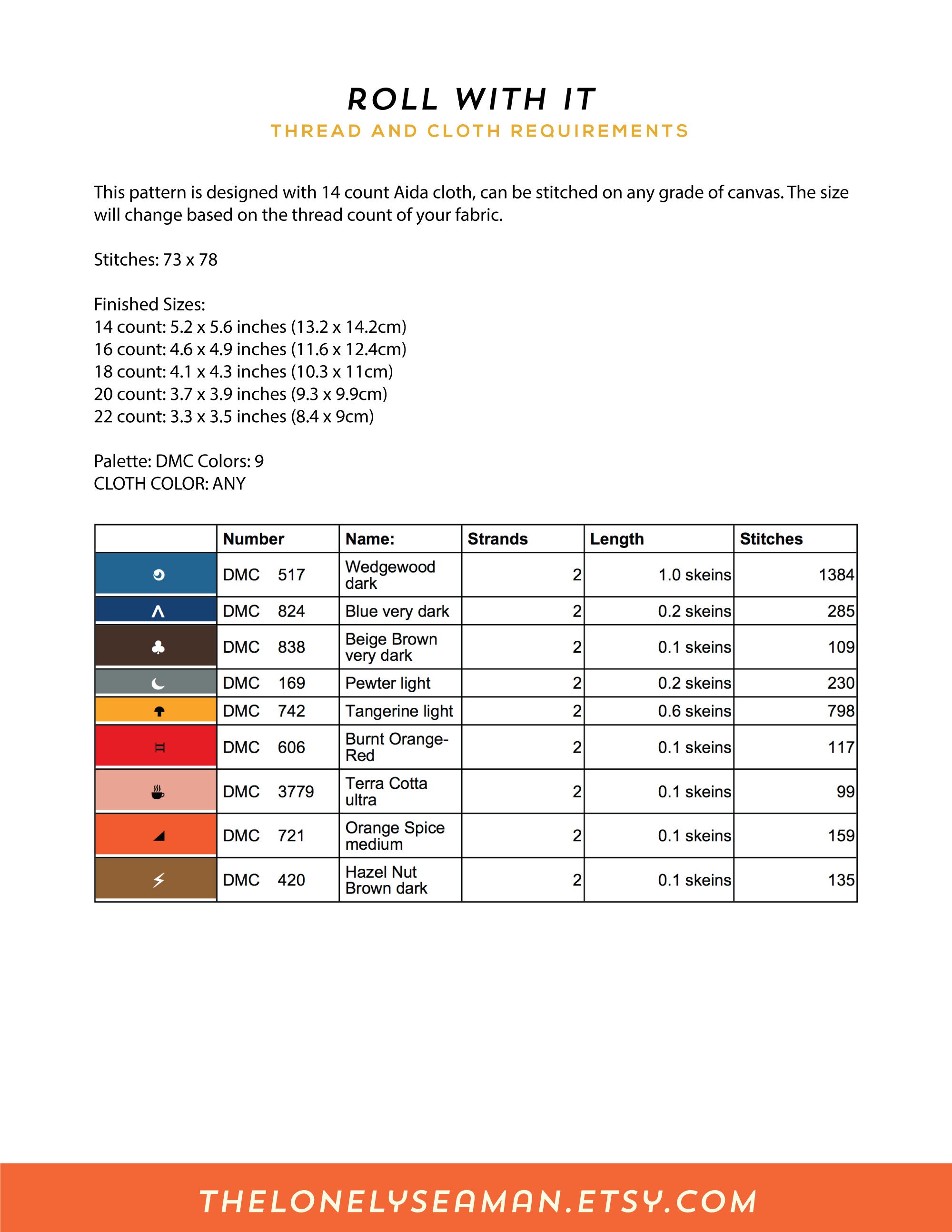 Rollerskate Cross Stitch Pattern Roll With It Cross Stitch - Etsy