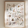 Woodland Alphabet Poster, Woodland Alphabet Print, Woodland Nursery ...
