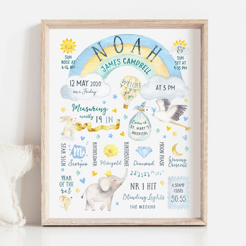 Baby Boy Print - Etsy