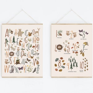 Woodland Alphabet Poster, Woodland Alphabet Print, Woodland Nursery ...