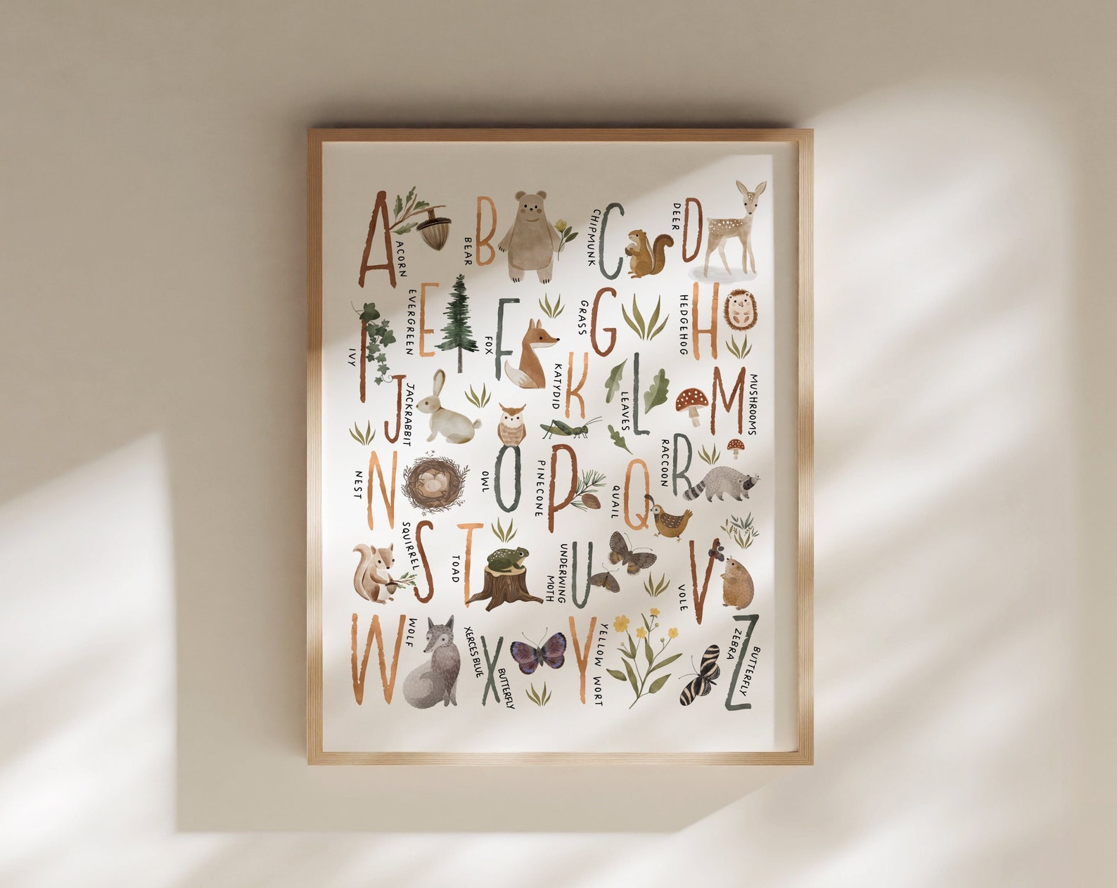 Woodland Alphabet Poster, Woodland Alphabet Print, Woodland Nursery ...