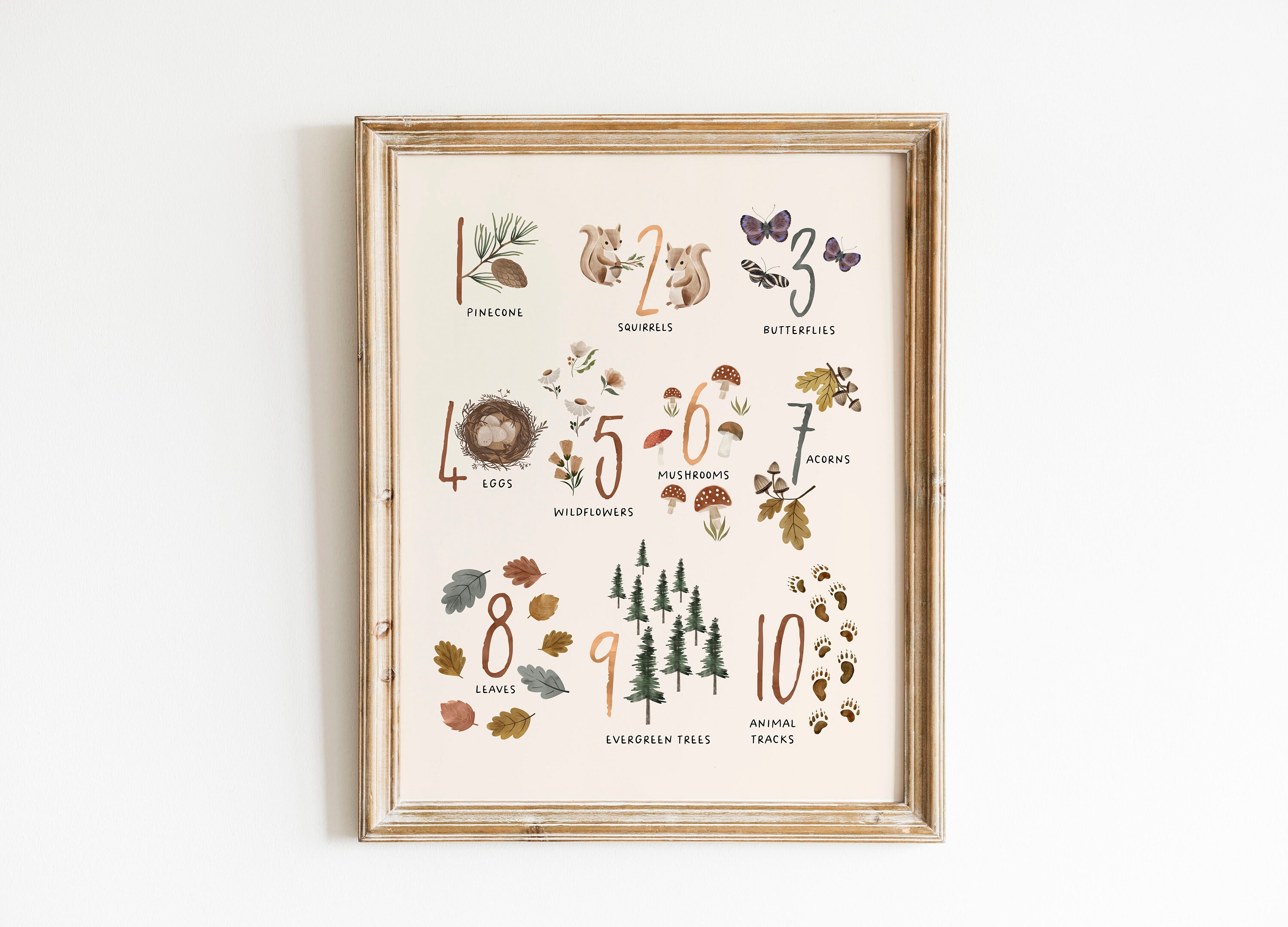 Woodland Alphabet Poster, Woodland Alphabet Print, Woodland Nursery ...
