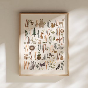 Woodland Alphabet Poster, Woodland Alphabet Print, Woodland Nursery ...