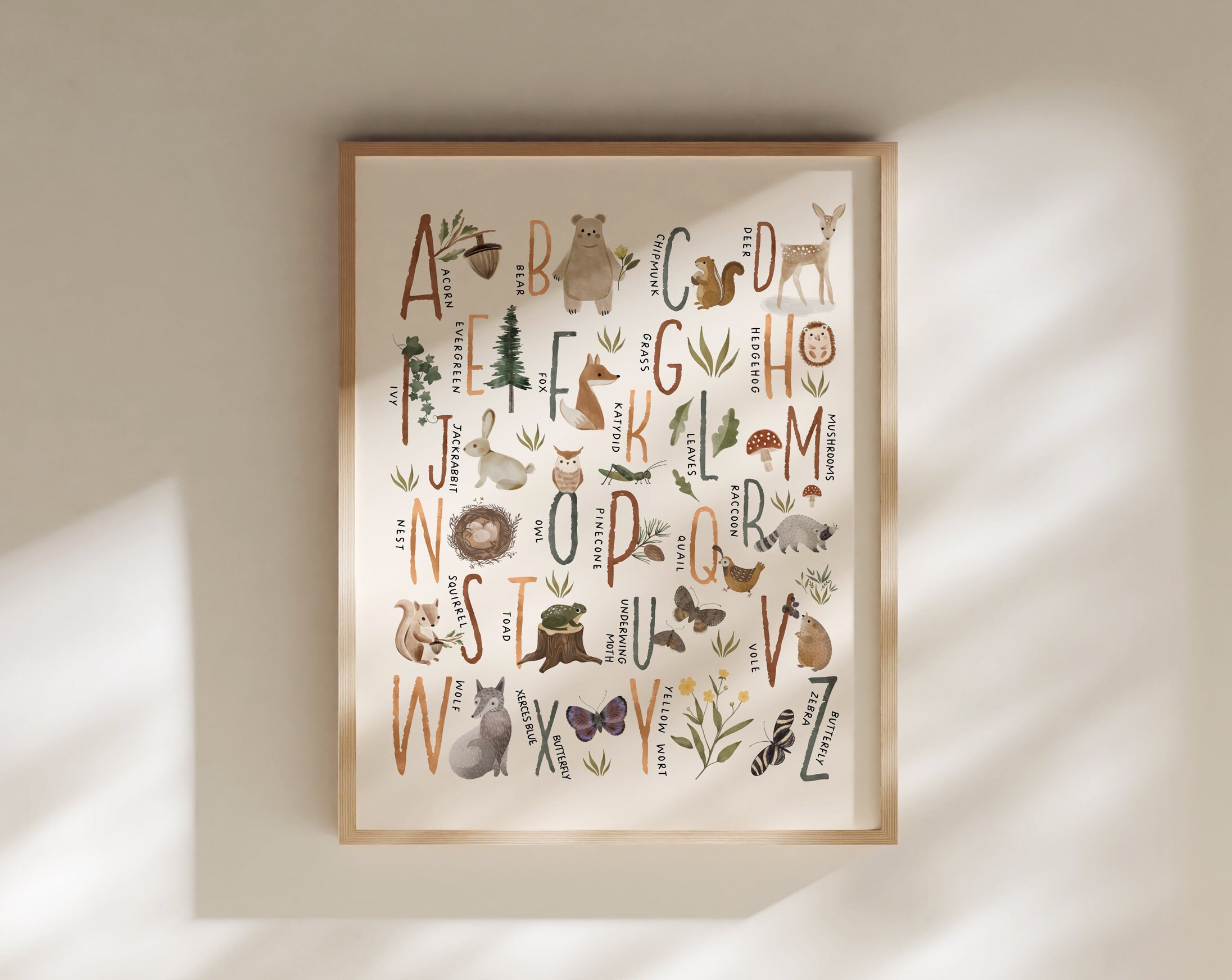 Woodland Alphabet Poster, Woodland Alphabet Print, Woodland Nursery ...