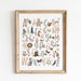 Woodland Alphabet Poster, Woodland Alphabet Print, Woodland Nursery ...