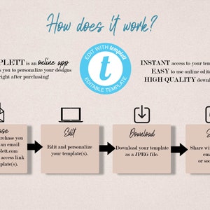 ELLIE - Digital Thank You Card Template, Purple Plum Floral Editable ...