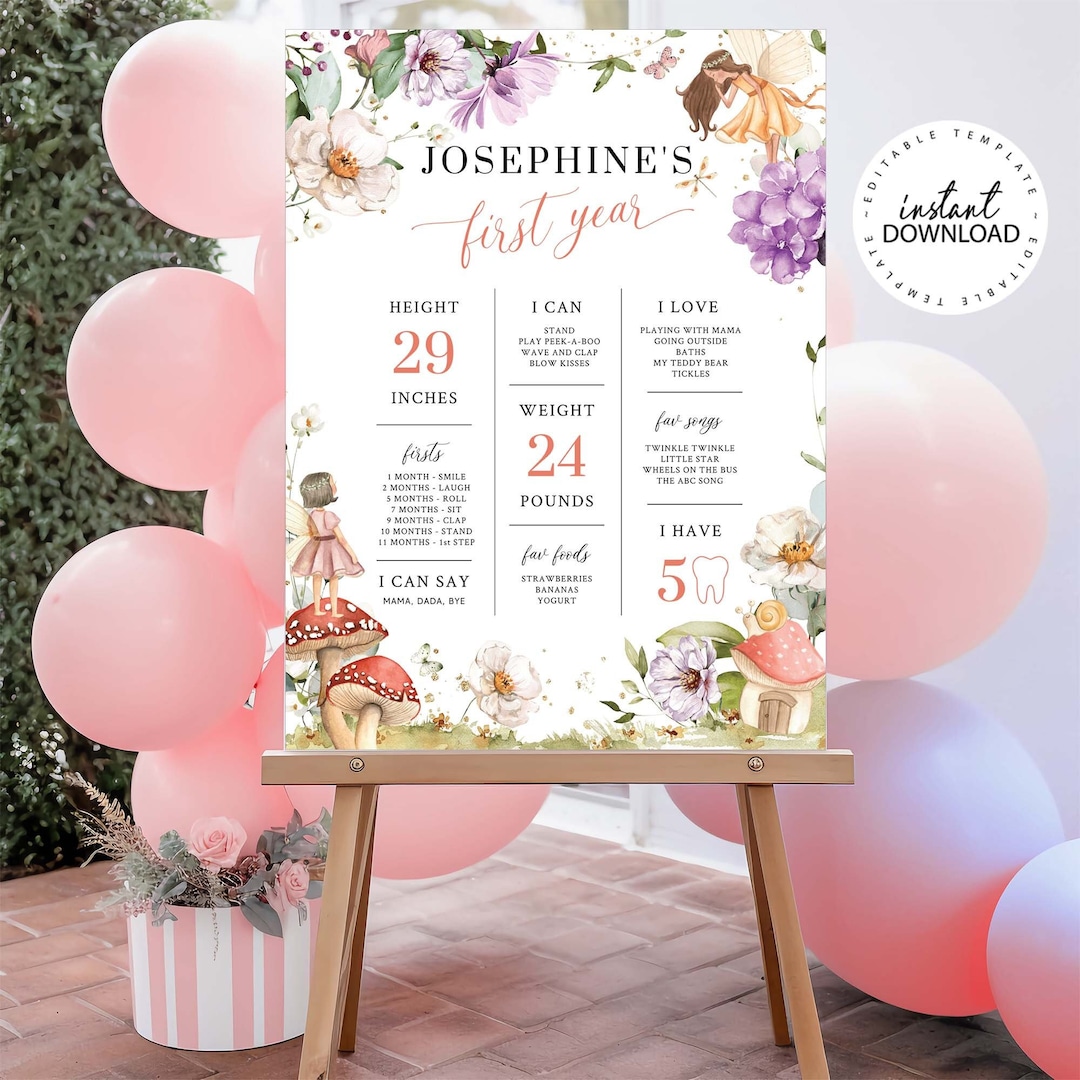 Editable First Birthday Poster Template, Fairy 1st Birthday Milestone ...