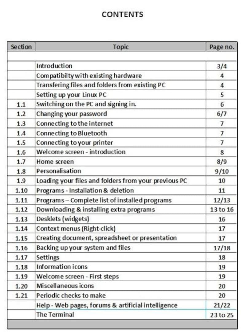 Linux Mint Cinnamon 22, 21 & 20 User Guide to Suit Bootable USB Installs or Windows Pc's With ...