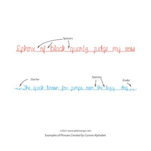 Cursive Font Alphabets Et - Digital Quilting Formats - Etsy