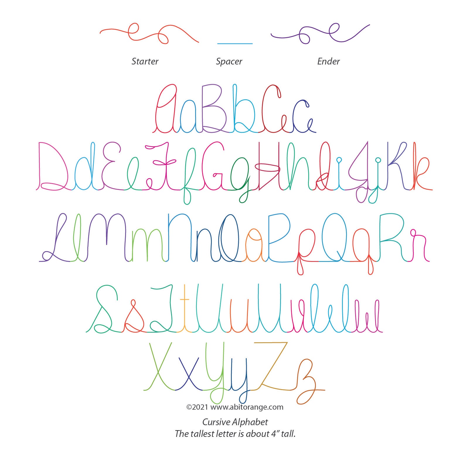 Cursive Font Alphabets Et - Digital Quilting Formats - Etsy