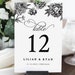 Table Number Template, Black and White, Printable DIY, INSTANT DOWNLOAD ...