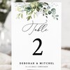 Floral Blush Table Number Template, Floral Rose , Printable DIY ...