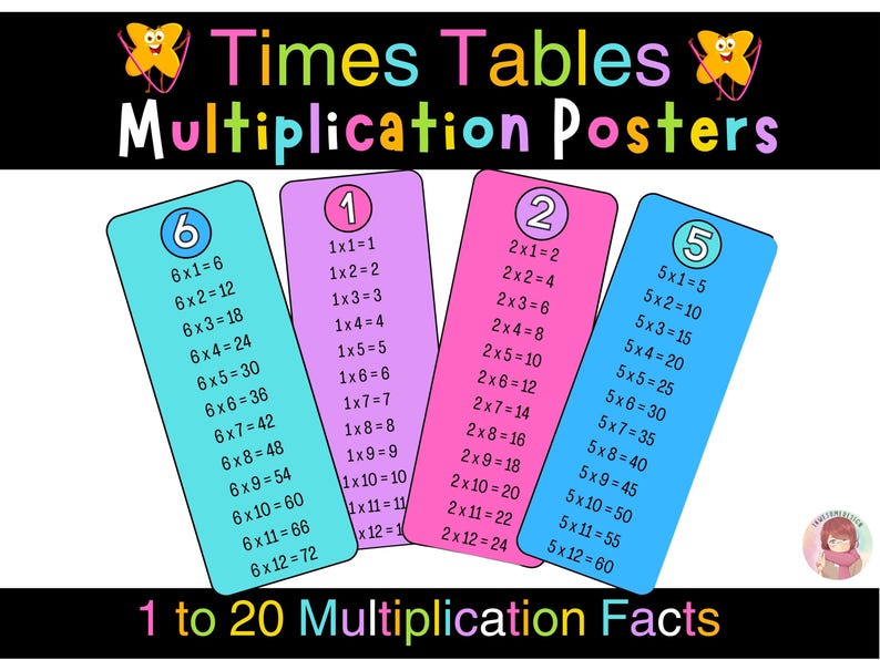 Colorful Times Tables Multiplication Posters, Homeschool Printable 1-20 ...