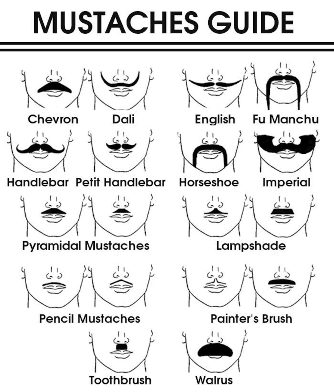 Fake Mustache, Any Style for Cosplay, Theatre and Movies - Etsy
